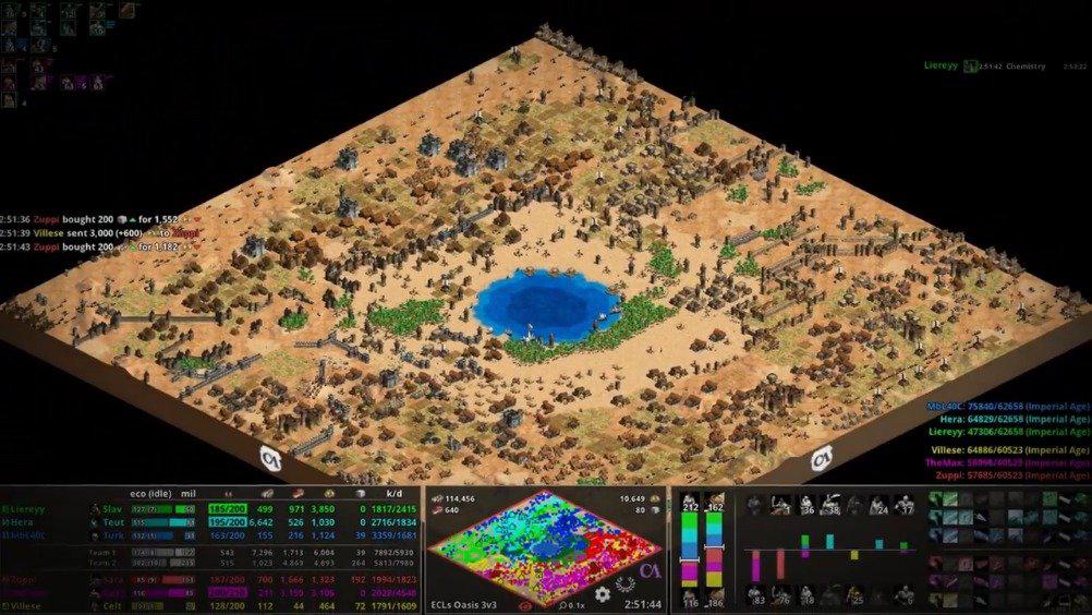 CaptureAge即将支持《帝国时代2决定版》_新浪新闻