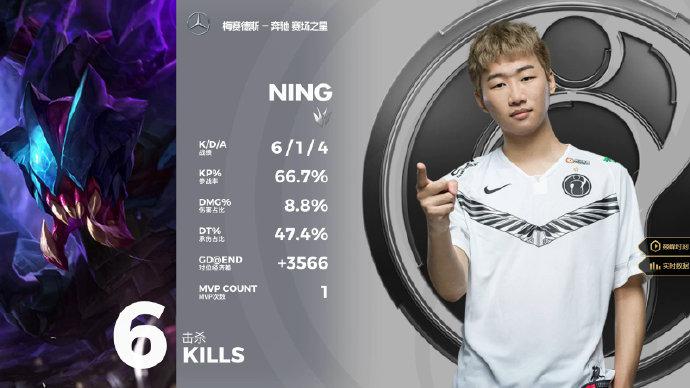 iG横扫RW斩获两连胜！Ning王连夺两局MVP_电竞_新浪竞技风暴_新浪网
