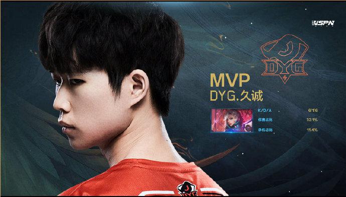 TS让三追四战胜DYG！加冕王者荣耀世冠总冠军_电竞_新浪竞技风暴_新浪网