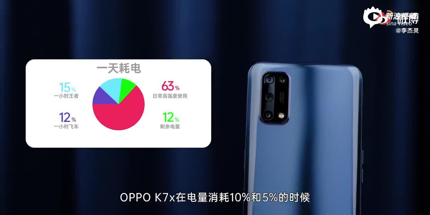 OPPO K7x开箱体验_手机新浪网
