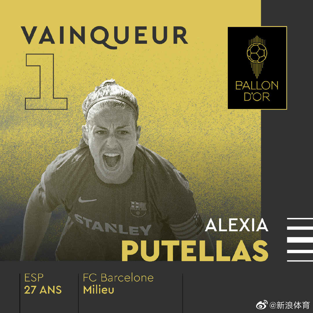巴萨女足中场普特拉斯获得2021年的女足金球奖_手机新浪网