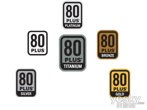 如何看懂铭牌和标识 PC电源选购全攻略_手机新浪网