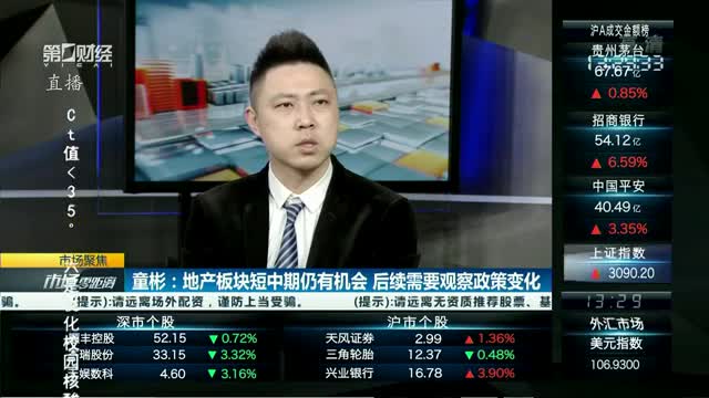童彬:地产板块短中期仍有机会 后续需要观察政策变化 手机新浪网