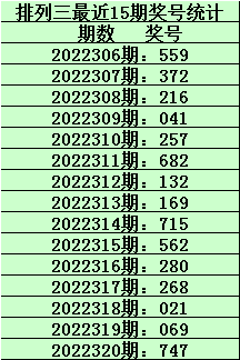 321期刘飞排列三预测奖号：单挑一注号码_彩票_新浪竞技风暴_新浪网