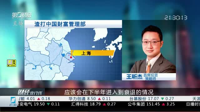 美联储暗示或暂停加息 业内:货币政策变化或取决于经济状况 财经夜行线 手机新浪网