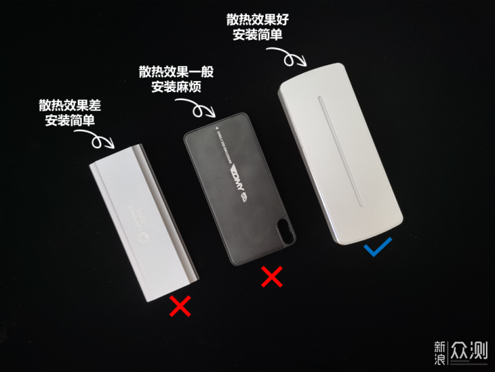 零刻 SER5 升級記：手把手教你系統遷移。 - 新浪香港