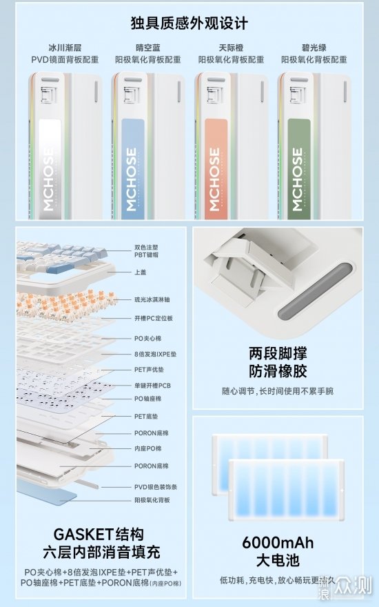 邁從K99極致煥新重磅來襲，98配列進階新作！ - 新浪香港