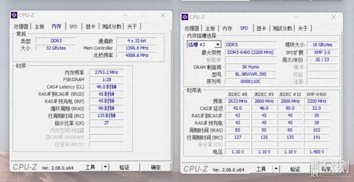 英特爾14代CPU發佈，i9-14900K實測新鮮出爐 - 新浪香港