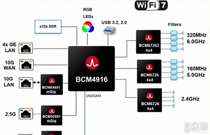 14700K！這可能是 Intel14代酷睿最良心的型號 - 新浪香港