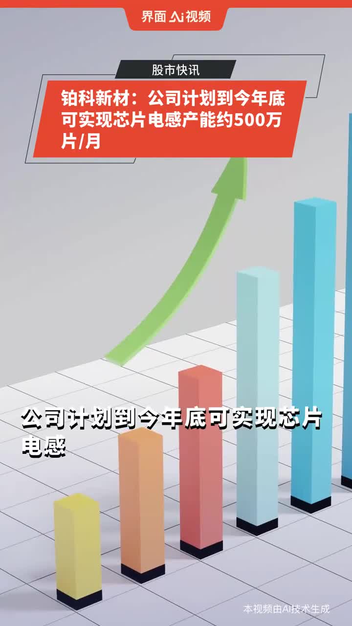 铂科新材：公司计划到今年底可实现芯片电感产能约500万片/月