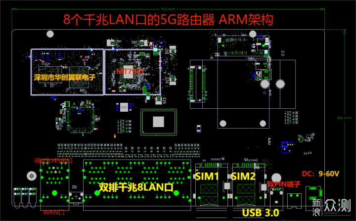 ARM架構MT7981方案 2+8口千兆5G路由器-HC-G80 - 新浪香港