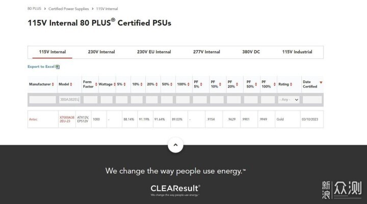 安鈦克NE1000金牌全模組電源白色版開箱 - 新浪香港