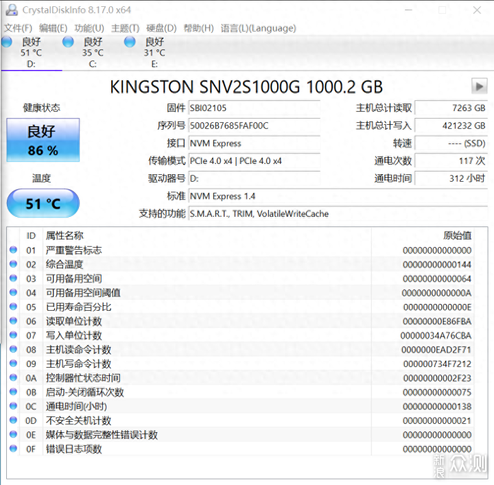 迎來突破，寫入420T！QLC的NV2現在怎麼樣？ - 新浪香港