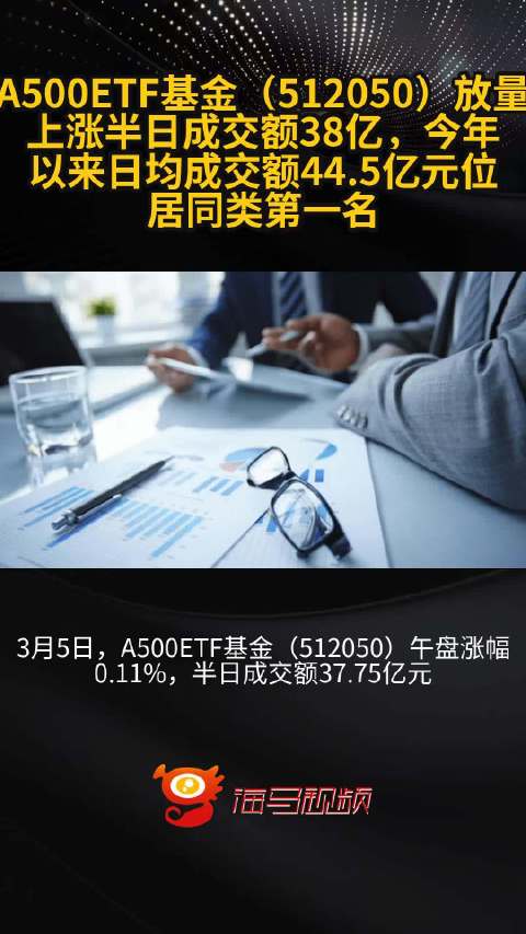 A500ETF基金（512050）放量上涨半日成交额38亿，今年以来日均成交额44.5亿元位居同类第一名_手机新浪网