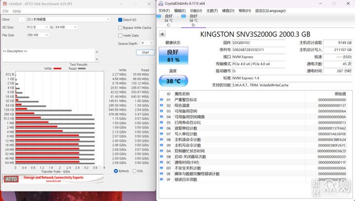ASM2464固態新玩法！雷電接口讓移動SSD飛起來 - 新浪香港