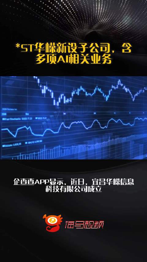 *ST华嵘新设子公司，含多项AI相关业务