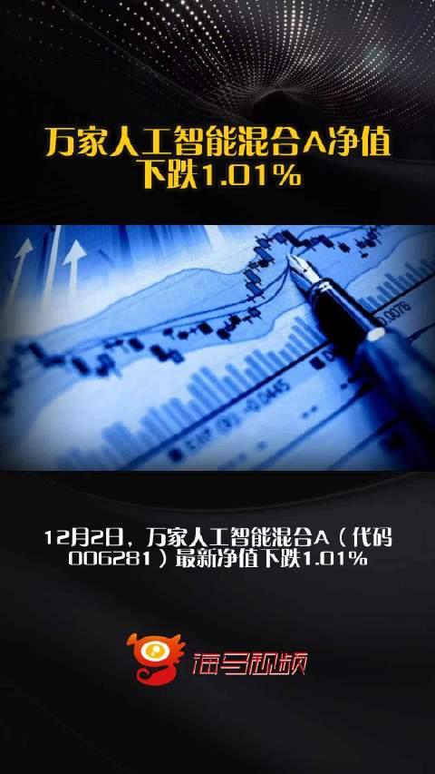 万家人工智能混合A净值下跌1.01%
