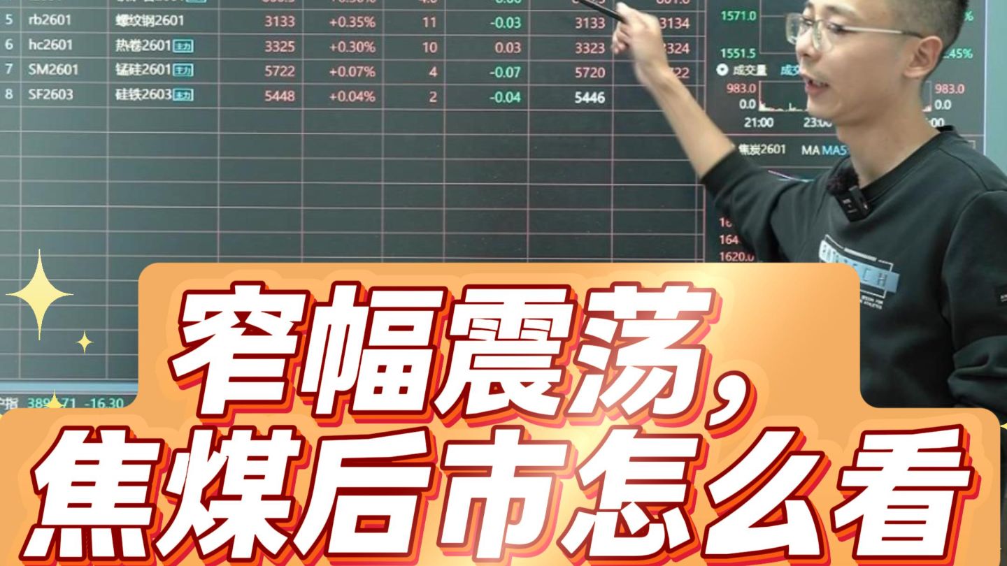 窄幅震荡，焦煤后市怎么看