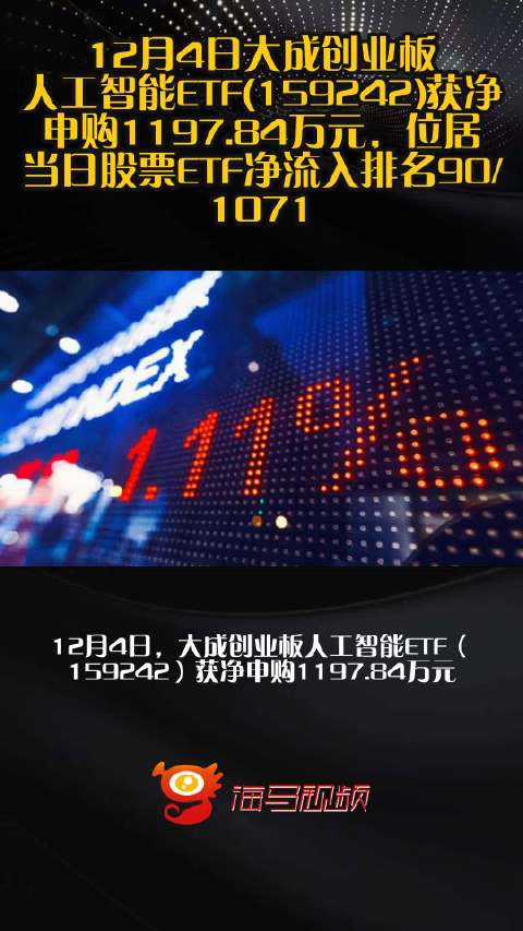 12月4日大成创业板人工智能ETF(159242)获净申购1197.84万元，位居当日股票ETF净流入排名90/1071