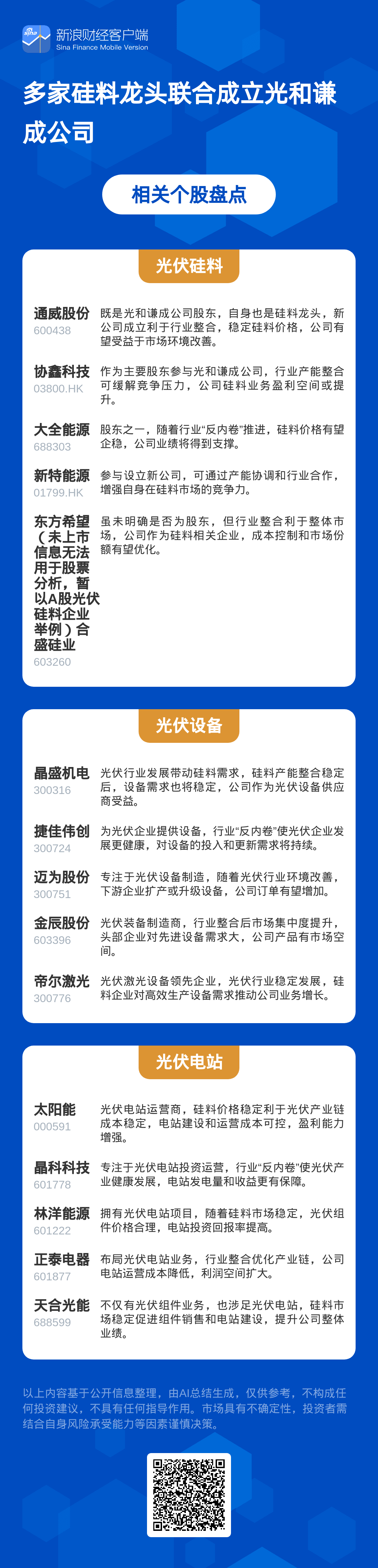 图解热点：多家硅料龙头联合成立光和谦成公司|硅料_新浪财经_新浪网