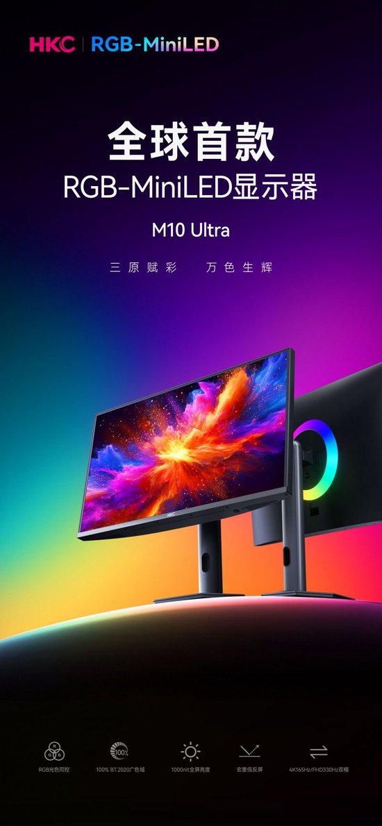 全球首款RGB-MiniLED显示器HKC M10 Ultra发布！专为电影制作人、设计师打造的全新生产力工具-新浪电竞_电竞赛事_直播报道_新浪电子竞技