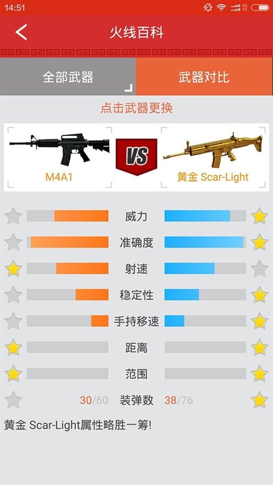 CF黄金SCAR-LIGHT试玩体验 强大远点爆头能力 _CF穿越火线下载_CF官网合作网站_CF视频_CF百宝箱_网络游戏_新浪游戏_新浪网