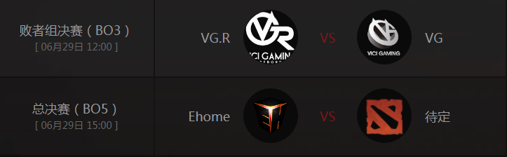 EHOME锁定TI名额 IG鏖战90分钟不敌VG离开TI6-新浪电竞_电竞赛事_直播报道_新浪电子竞技