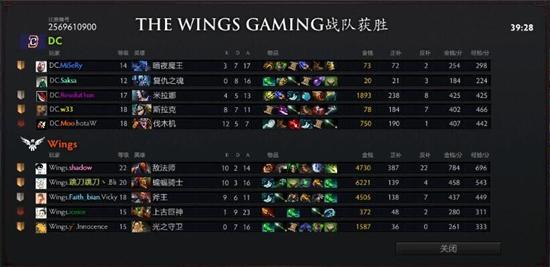 TI6决赛日赛况回顾：Wings 3:1击败DC勇夺总冠军！-新浪电竞_电竞赛事_直播报道_新浪电子竞技