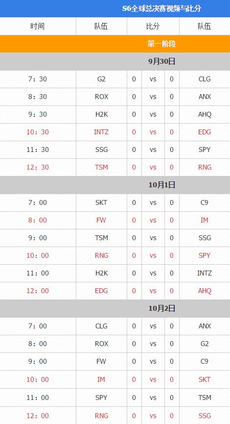 LOLS6赛程时间介绍 总决赛直播地址 _新浪游戏_手机新浪网