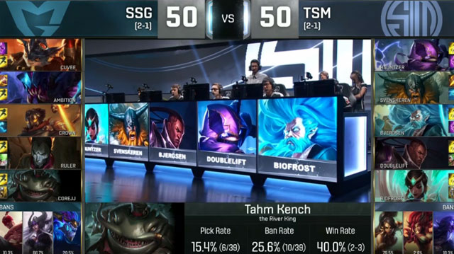 S6 10.9综述：SSG小组第一 RNG双杀TSM跻身八强 -新浪电竞_电竞赛事_直播报道_新浪电子竞技