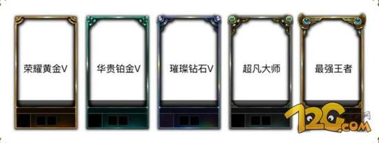 LOLS6赛季奖励头像边框皮肤_新浪游戏_手机新浪网