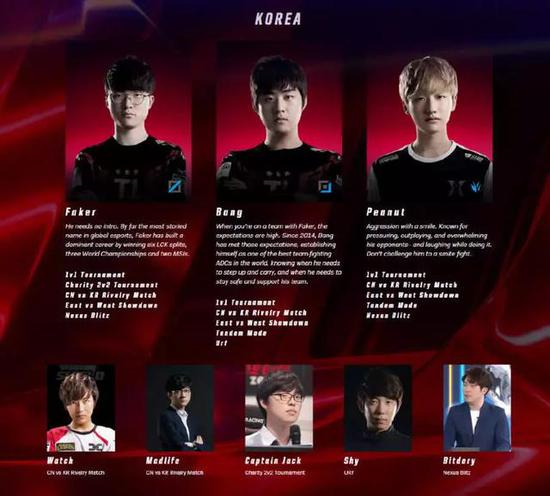 全明星“中韩对决”名单公布！Rookie对决Faker_新浪游戏_手机新浪网