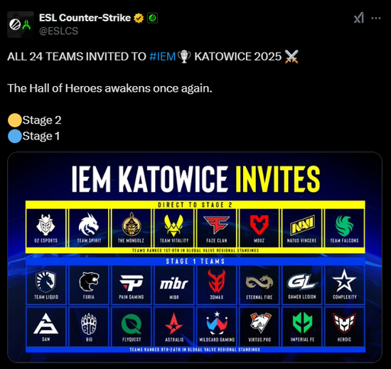 ESL公布IEM卡托维兹2025直邀战队名单-新浪电竞_电竞赛事_直播报道_新浪电子竞技