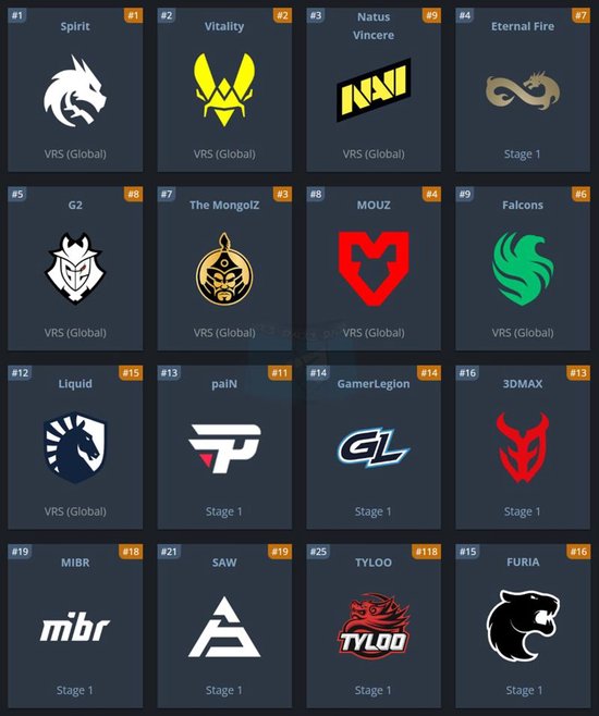 新王的试炼场，CNCS的复兴地——EPL S21正赛前瞻-新浪电竞_电竞赛事_直播报道_新浪电子竞技