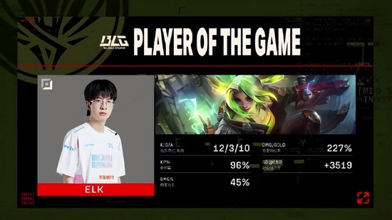 BLG 3:1 淘汰T1！携手JDG会师MSI 2023总决赛-新浪电竞_电竞赛事_直播报道_新浪电子竞技