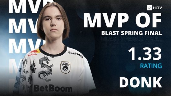 donk荣膺BLAST春季总决赛 2024 MVP-新浪电竞_电竞赛事_直播报道_新浪电子竞技