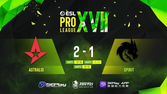 EPL S17汇总：Liquid击败Astralis晋级淘汰赛-新浪电竞_电竞赛事_直播报道_新浪电子竞技