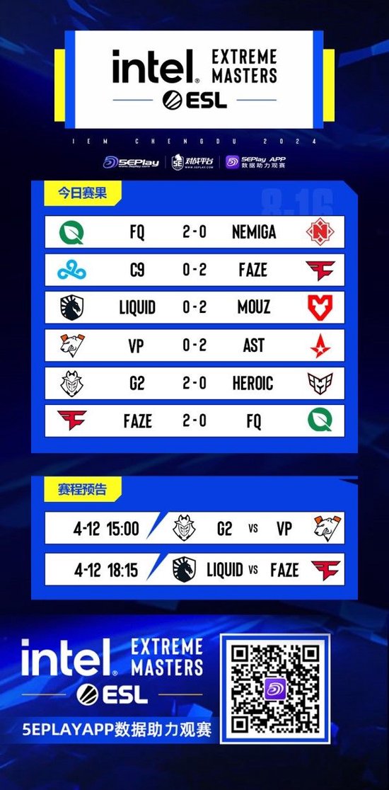 IEM成都小组赛最后一日赛果及淘汰赛预告-新浪电竞_电竞赛事_直播报道_新浪电子竞技