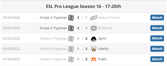 官宣：Aleksib加盟NIP，替代Plopski并担任IGL-新浪电竞_电竞赛事_直播报道_新浪电子竞技