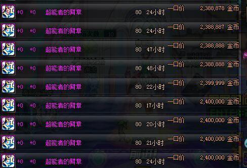 DNF：80粉辅助卖出了11111元的高价_新浪游戏_手机新浪网