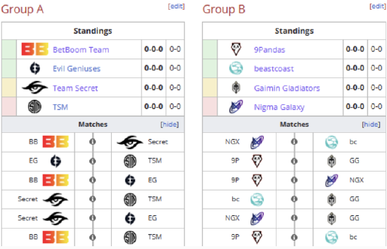 BB Dacha赛事流程及分组一览_新浪游戏_手机新浪网