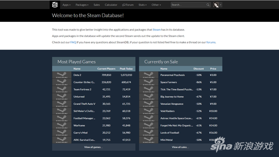 steamDB网站使用指南（篇一）_新浪游戏_手机新浪网