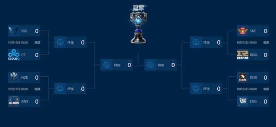 虎牙直播S6总决赛EDG、RNG背水血战_新浪游戏_手机新浪网