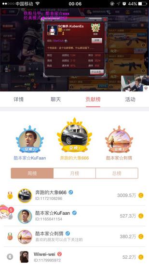 穿越火线、王者荣耀人气比拼_新浪游戏_手机新浪网