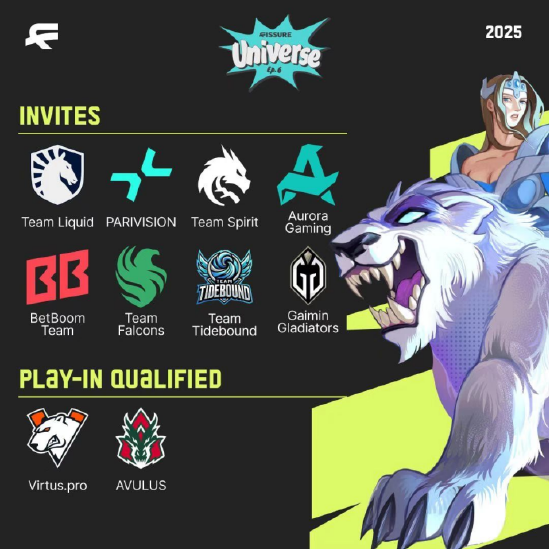 TI14最后预演开启：Tidebound全力冲刺裂变宇宙S6冠军-新浪电竞_电竞赛事_直播报道_新浪电子竞技