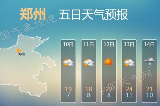 河南人你要的春天已急速上线！全省最高温达20℃_新浪河南_新浪网