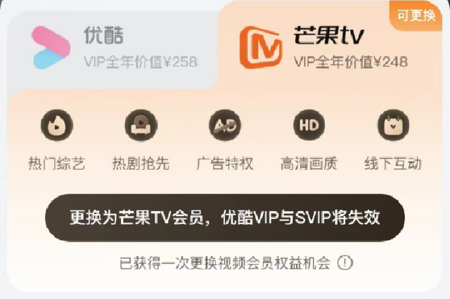芒果TV正式宣布与88VIP达成合作，一大波会员福利出街_新浪湖南_新浪网