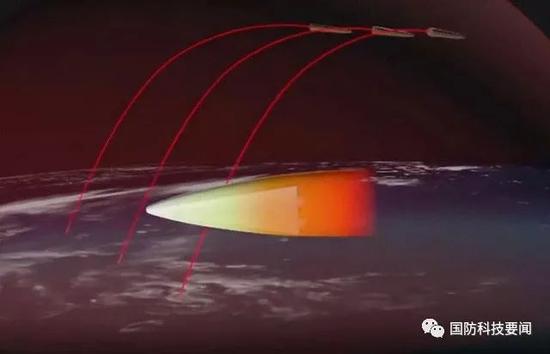 俄罗斯预计在2019年部署“先锋”高超声速助推滑翔弹_手机新浪网