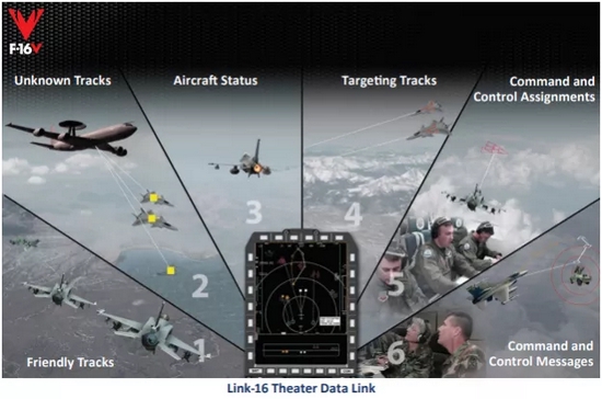 2023年底完成改造 详解台军F-16V战机性能升级情况|F16V|台湾_新浪军事_新浪网