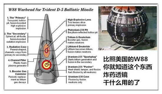 深度：中国一地曾被23枚核弹瞄准 直到这款导弹出现|核弹头|中国|武器_新浪军事_新浪网